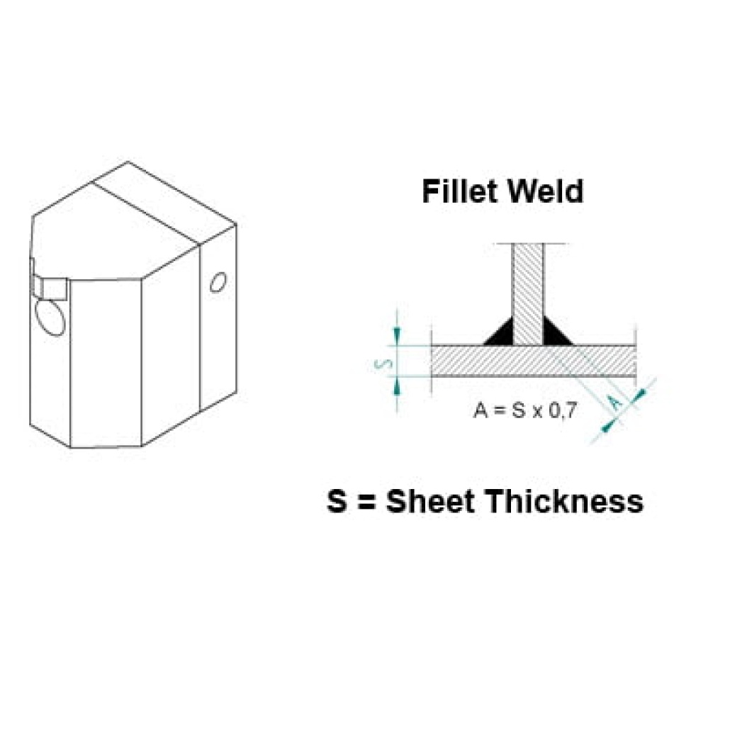 Welding Shoe Fillet Weld 30mm for 1507-6007, Exon 3A – Plastic Welding ...
